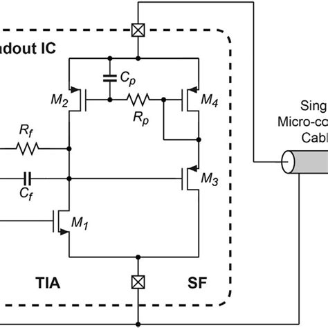 Schematic Of The Proposed Single Cable Readout Integrated Circuit Ic Download Scientific