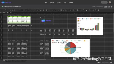 有没有什么大学生论坛推荐呀，可以交流学习问题的那种？ 知乎
