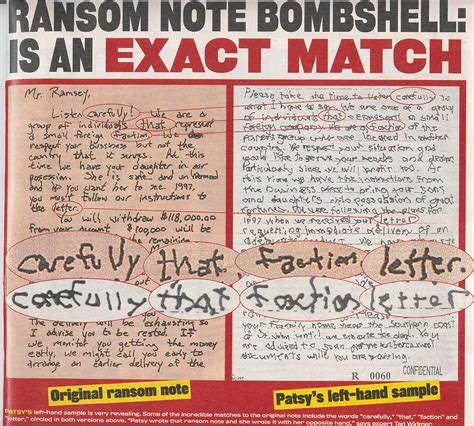 Solving The Jonbenet Ramsey Case Who Wrote The Ransom Note