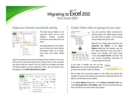 Migrating To Excel 2010 From Excel 2003 Microsoft Ppt