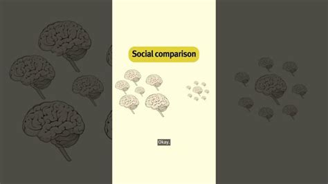 How Comparison Destroys Your Mental Health Psychology Gurdeep Singh