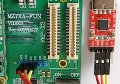 Harnessing The Power Of FPGAs Exploring UART Serial Communications