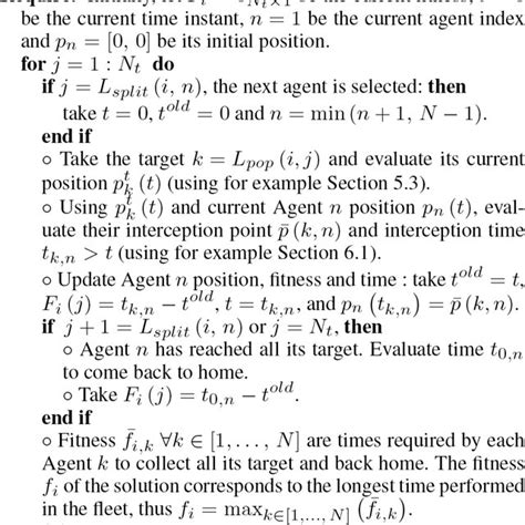 Algorithm 1 Fitness Evaluation Download Scientific Diagram