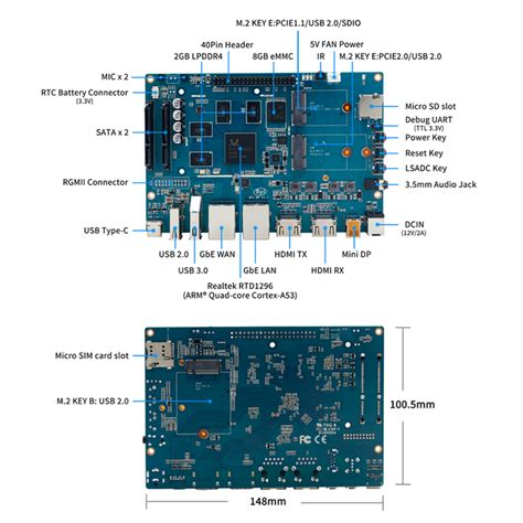 Banana Pi BPI W2 BananaPi Docs