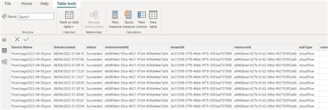 Power Platform Self Service Analytics