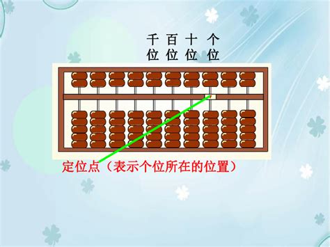 算盘怎么看数字和图片 算盘怎么看数字 第3页 大山谷图库