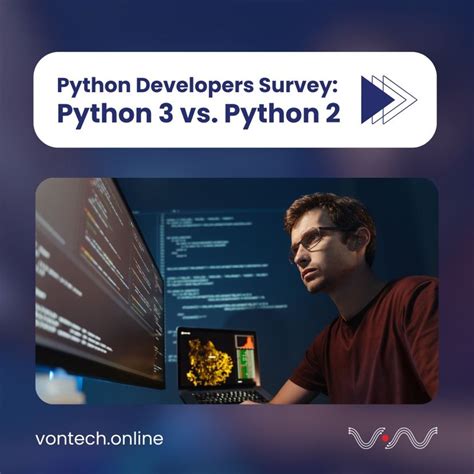 Von Tech On Linkedin Python Developers Dataanalysis Webdevelopment