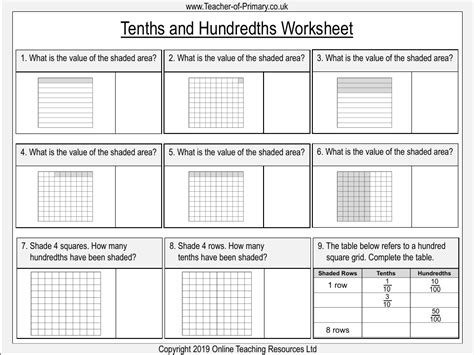 Tenths And Hundredths Worksheet Maths Year 4 Worksheets Library