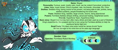 Srmthfg Hb Skyper Profile By Maximaltigers On Deviantart