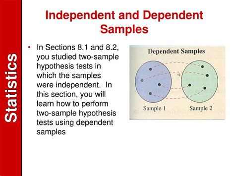 Ppt 83 Testing The Difference Between Means Dependent Samples Powerpoint Presentation Id