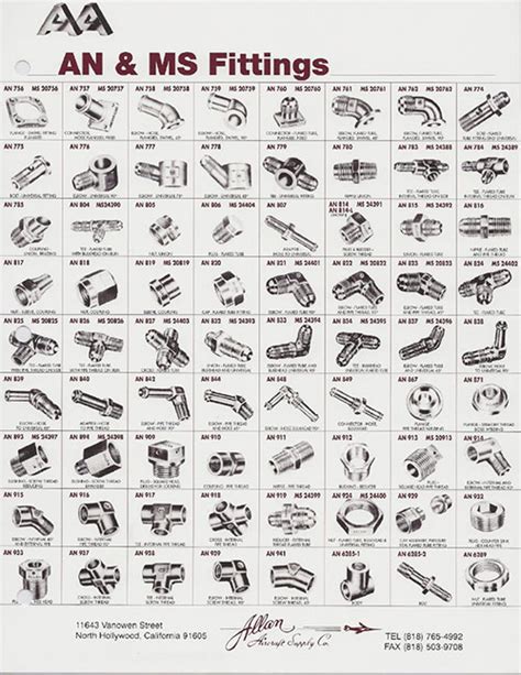 Products And Services Allan Aircraft Supply Co Precision Aerospace