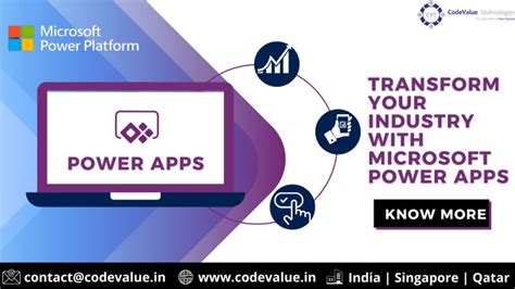 Microsoftpowerplatform Microsoftpowerapps Powerplatform Powerapps Powerappsdevelopers