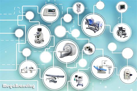 طراحی سایت تجهیزات پزشکی هزینه طراحی 1402 مگابرندینگ