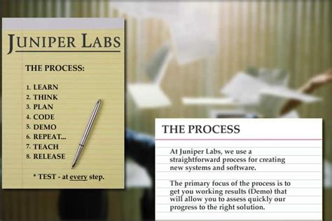 Juniper Labs Simple User Friendly But Powerful Web Software Process Of Developing World