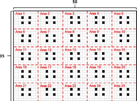 Figure 5 From Development Of Plantar Pressure Measurement System And Personal Classification