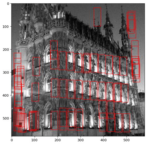 Image Processing With Python Template Matching With Scikit Image Towards Data Science