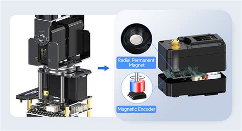 5 1 Dof High Torque Serial Bus Servo Robotic Arm Kit Based On Esp32 2 Dof Wrist Joint