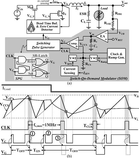 Buck Converter Efficiency At Paul Pineda Blog