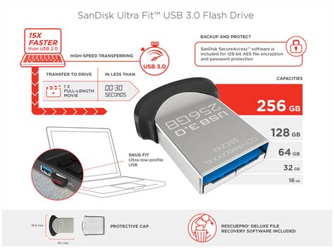 Sandisk Ultra Fit Gb Usb Flash Drive Nsaae