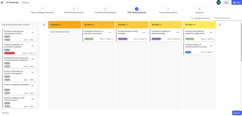 Building Your Ai Roadmap In 5 Simple Steps