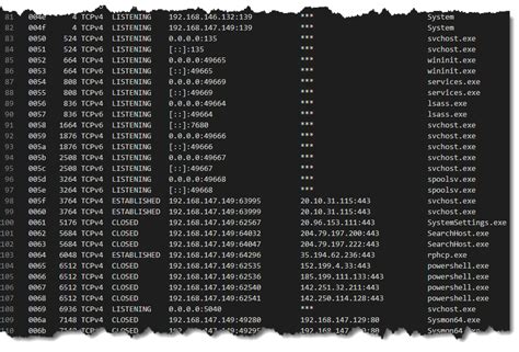 VMware Memory Analysis With MemProcFS By Eric Capuano