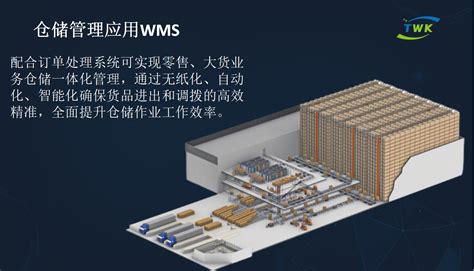 Wms仓库管理系统 拓维控自动化