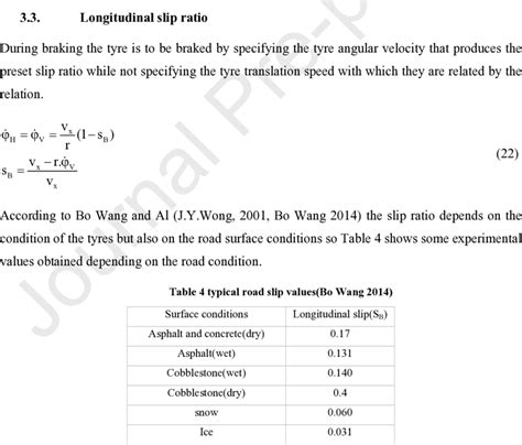 A 3d Rolling Resistance Function Speed And Road Roughness For Road