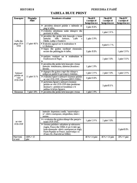 Tabela Blu Print Pdf