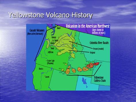Ppt Understanding Magma Formation Movement And Volcanic Activity