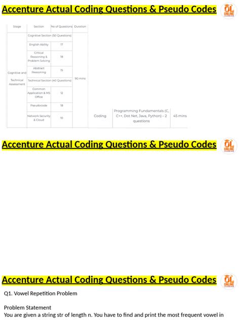Accenture Acutal Coding Questions And Psudeo Codes Pdf String