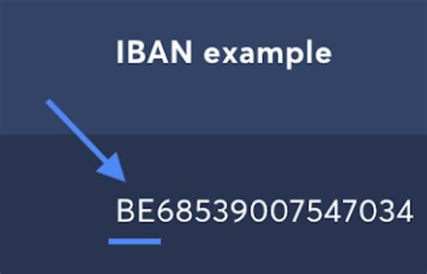 IBAN Numbers What Are They And How Do They Work Film OFF