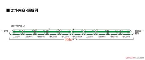 【特別企画品】 Jr E2 1000系 東北・上越新幹線 J66編成・200系カラー 10両セット 鉄道模型 画像一覧