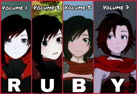 Rwby Ruby Rose From Volume 1 To Volume 7 2013 2020 Cómo Dibujar