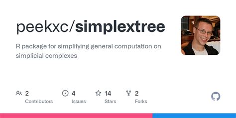 Ann Juliatda An Organization For Doing Topological Data Analysis In Julia Package