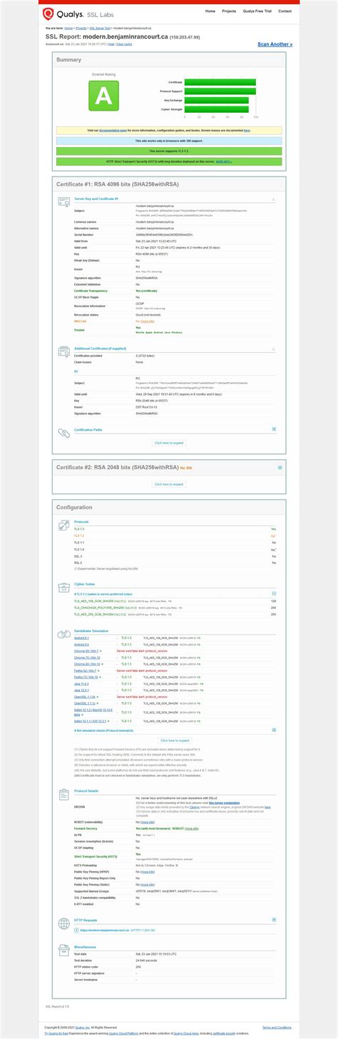 Testing Certificates Generated By Traefik And Lets Encrypt 🔏 Benjamin Rancourt
