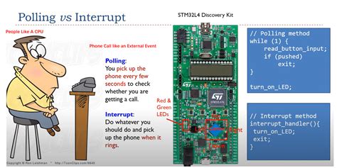 介绍 Linux Book 介绍 Linux Book