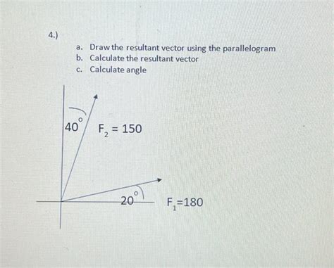 Solved A Draw The Resultant Vector Using The Parallelogram