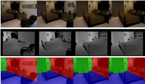 the top two rows are the example frames in the input rgb and depth