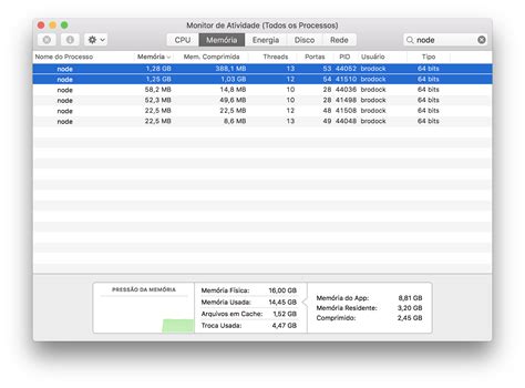 Webpack Dev Server Takes Up A Lot Of Memory 7519mb For Gitlab Ce · Issue 4363 · Webpack