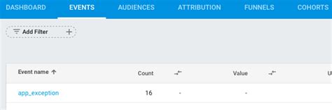 Android Firebase Crash Reporting Error Client Application Comxxxx