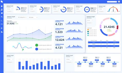 Performance At Scale With Microsoft Fabric Query Optimizations