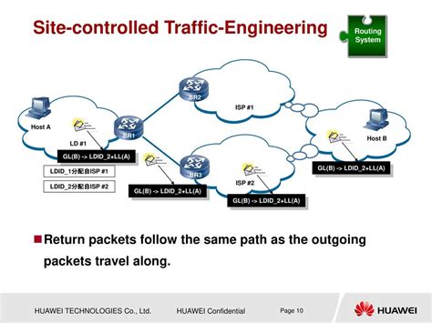 For The Next Generation Internet RANGI Draft Xu Rangi Txt Ppt Download