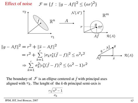 Ppt Ill Posedness And Regularization Of Linear Operators 1 Lecture