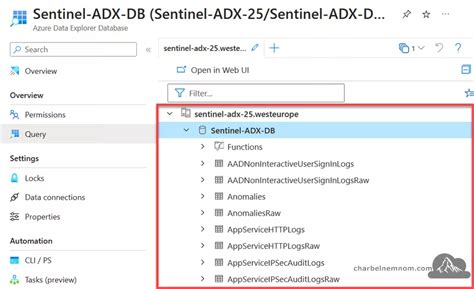 Optimize Microsoft Sentinel Log Retention With Azure Data Explorer