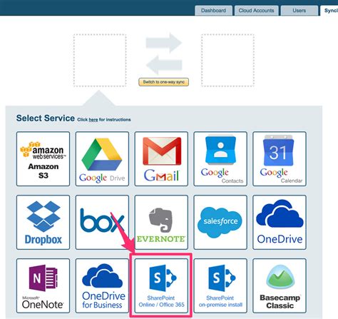 How To Sync Office 365 Sharepoint And Dropbox Cloudhq Support