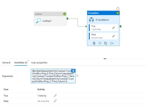 How To Validate Column Names And Column Order In Azure Data Factory