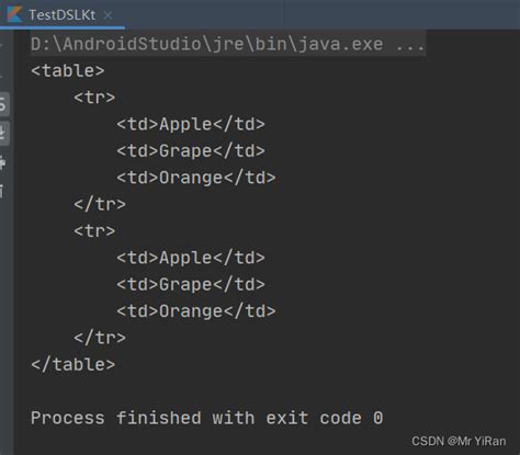 Kotlin之使用dsl构建专有的语法结构kotlin Dsl Csdn博客