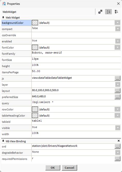 Niagara 4 Data Table Works Software