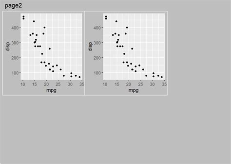 R Uneven Widths Heights In Patchwork When Number Of Plots Is Less Than Ncol X Nrow Stack