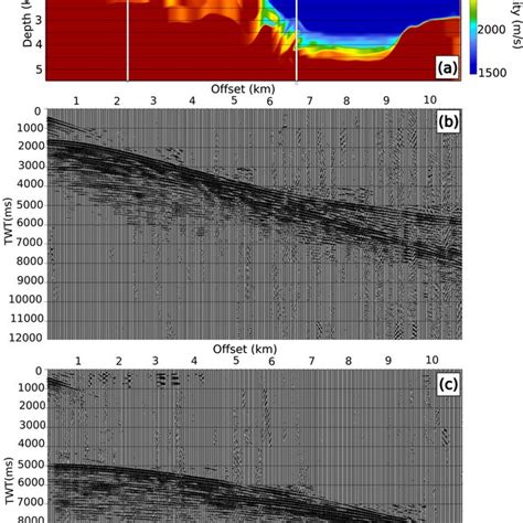 A Prestack Depth Migration Psdm Velocity Model By Barker Et Al